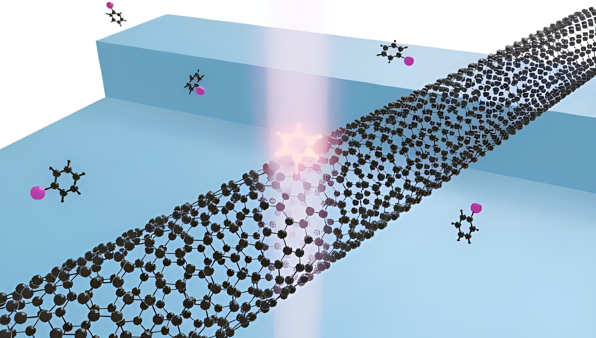 La révolution lumineuse : des nanotubes de carbone pour l’internet ...