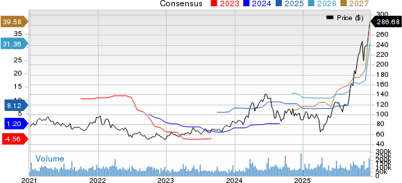 4 hardware tech stocks to buy ahead of the 2026 gadget boom