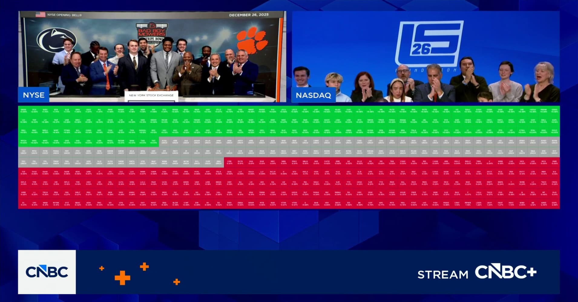 Opening bell: December 26, 2025