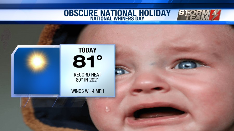 Another record breaking day across the South Plains