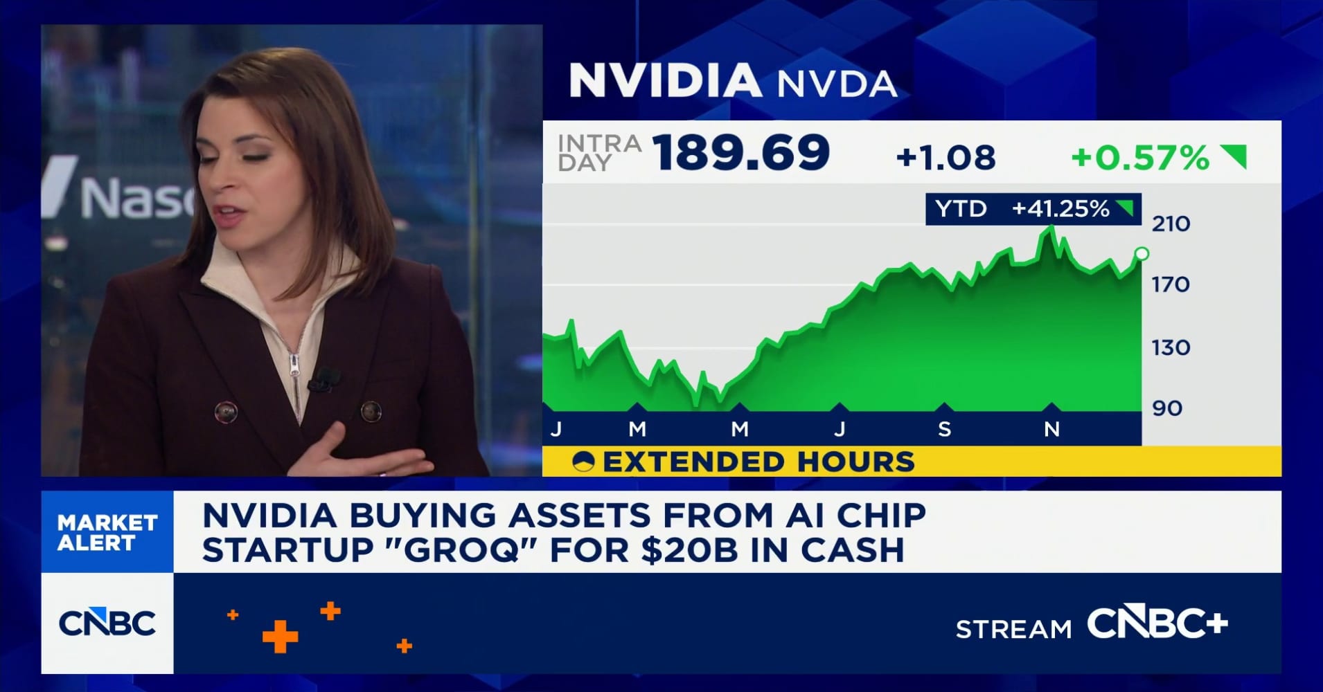 Nvidia buying assets from AI chip startup Groq for $20B in cash