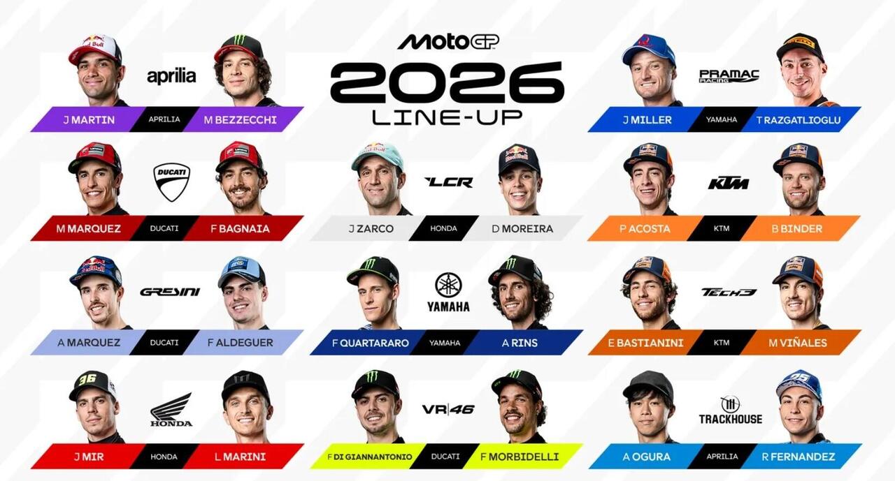 MotoGP 2025. Chi ha stravinto il campionatino a sei dei piloti che ...