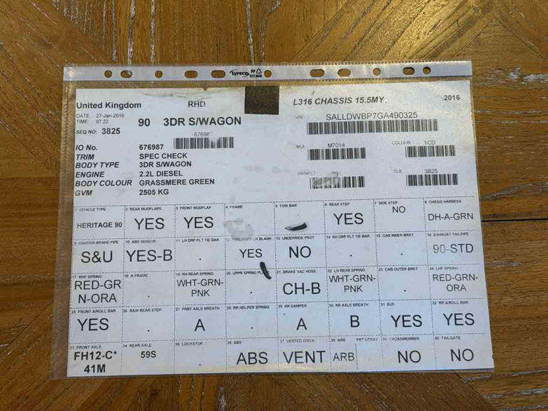 Son Land Rover Defender Heritage Edition açık artırmaya çıkıyor ve ...