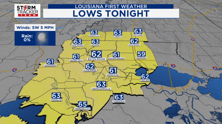 Baton Rouge weather: AM fog & warm temps continue this weekend