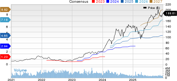 4 hardware tech stocks to buy ahead of the 2026 gadget boom