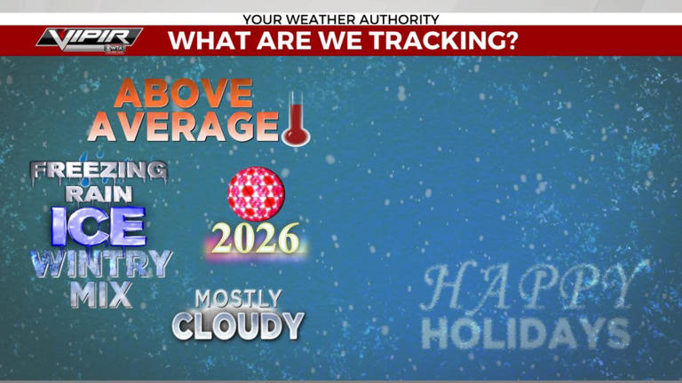 Freezing rain is the worst, we are tracking that and other precip types ...