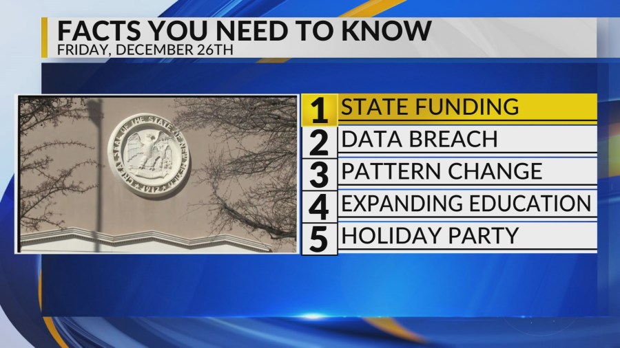 Subsidies set to expire, Bernalillo County data breach, weather change ...