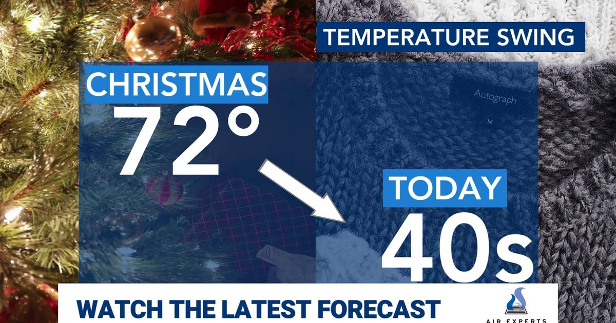 Cooler temps stick around throughout the evening before overnight warming
