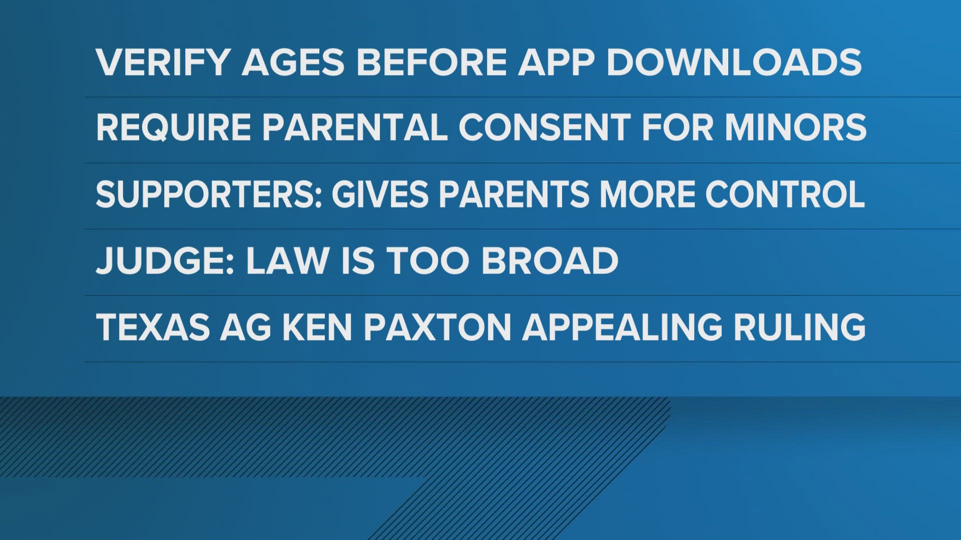 Federal judge blocks new Texas law over First Amendment concerns