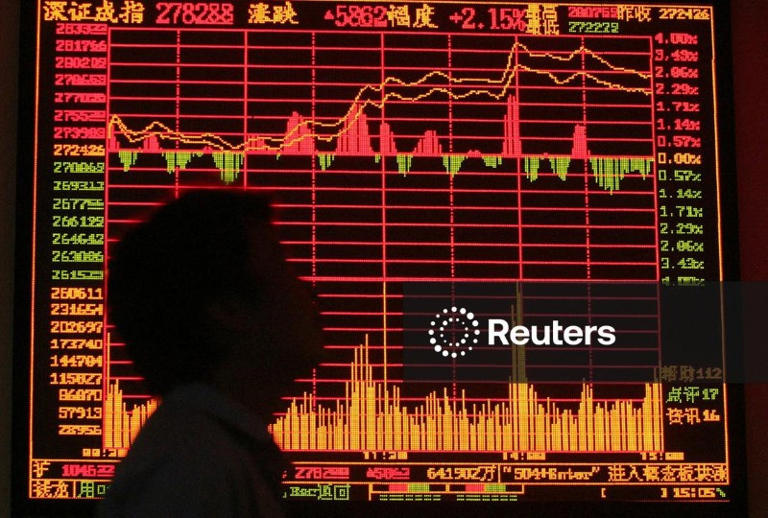 Índice de Xangai sobe pela oitava sessão, mais longa sequência de ...