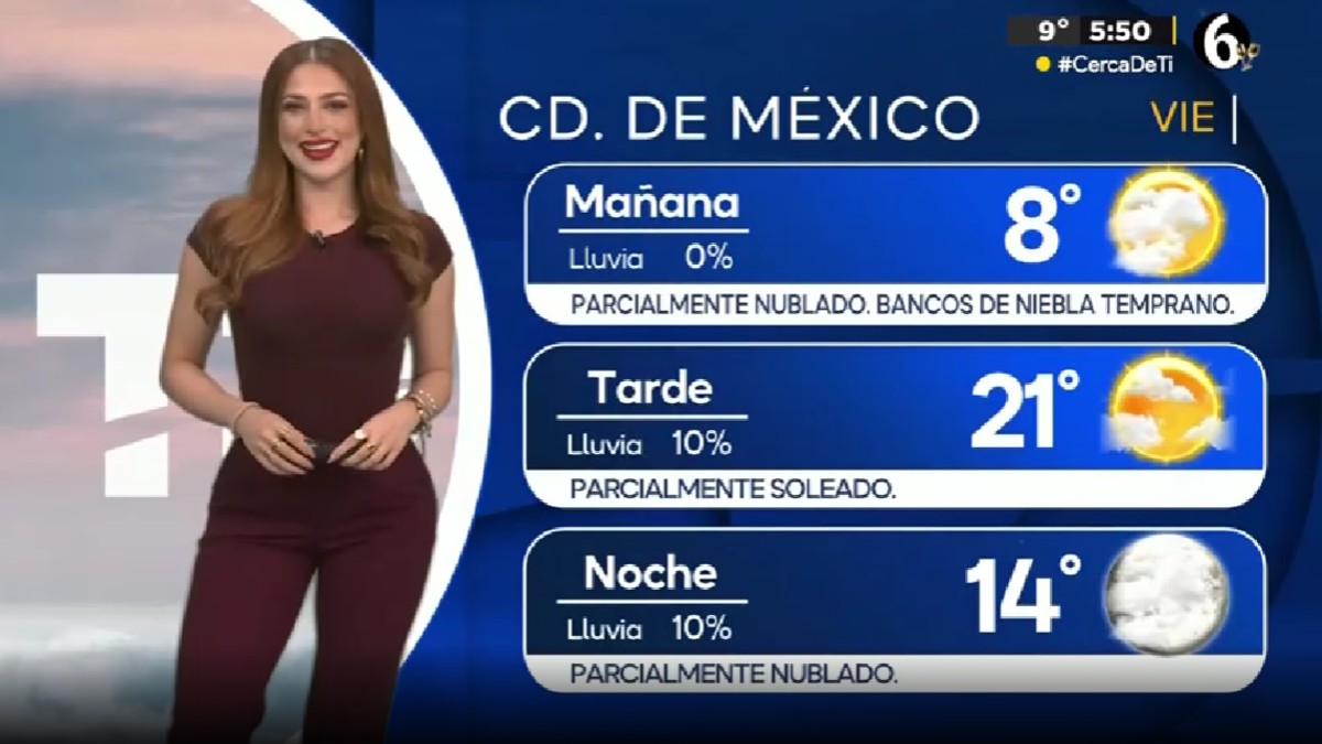 Clima CDMX | Cuál será la temperatura mínima hoy 26 de diciembre