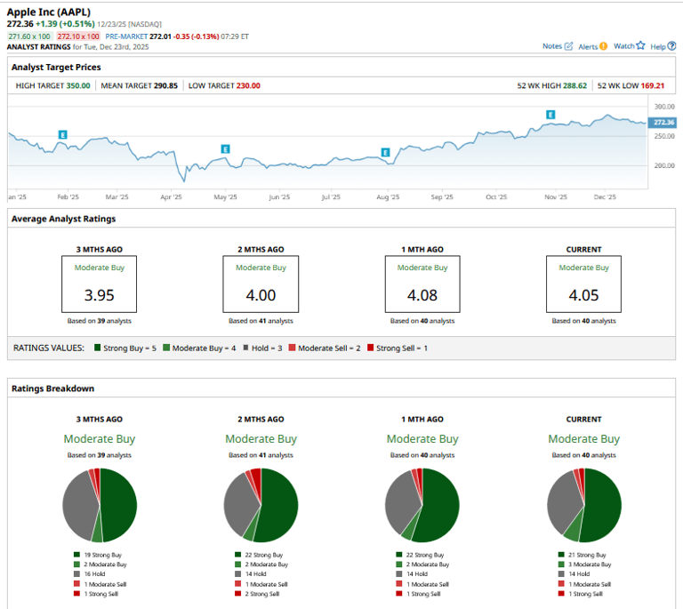 AI bubble fears scaring you off? Buy this Magnificent 7 stock for ...