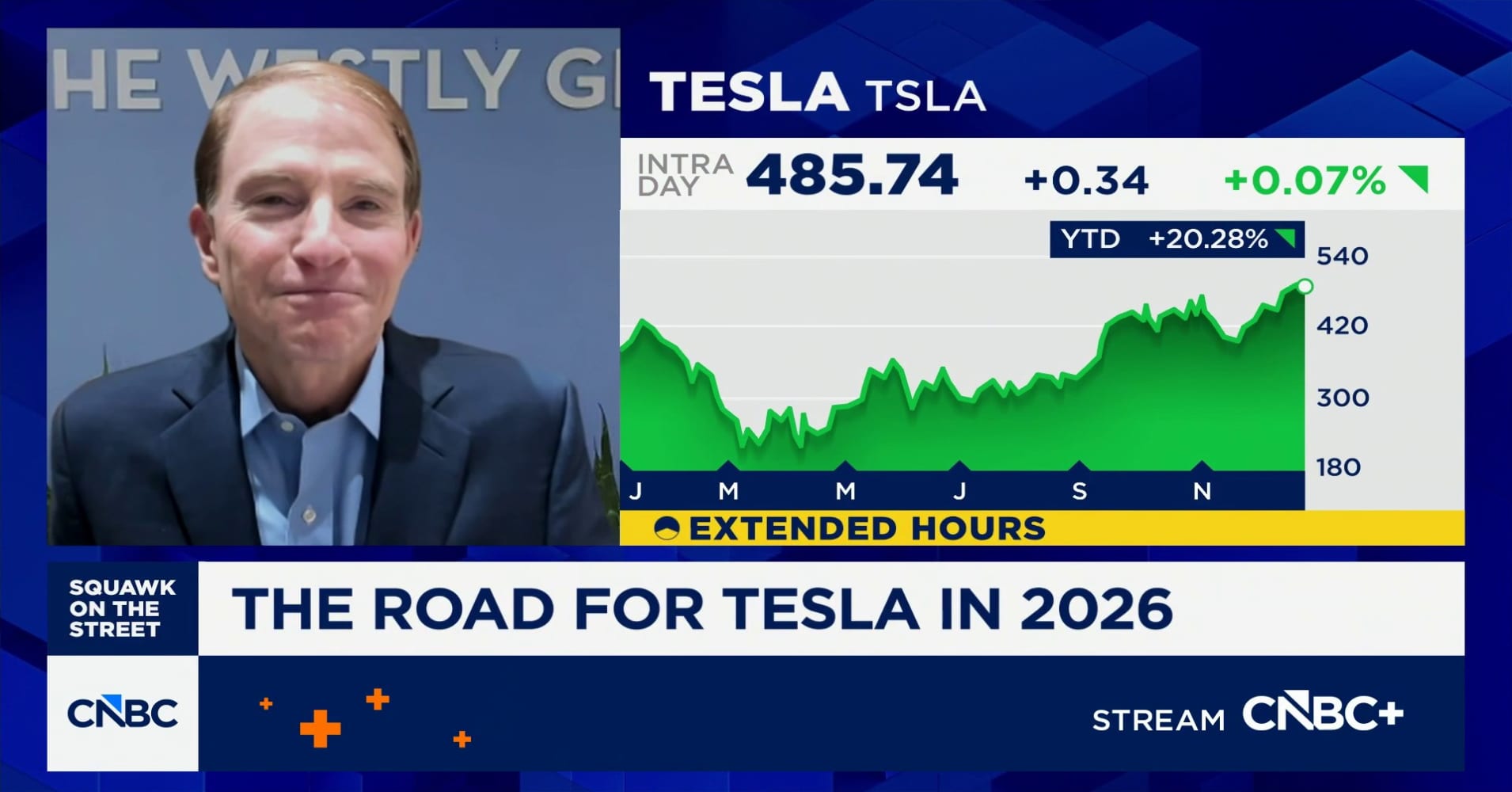 Tesla will have to bend over backwards to keep share price up, says The ...