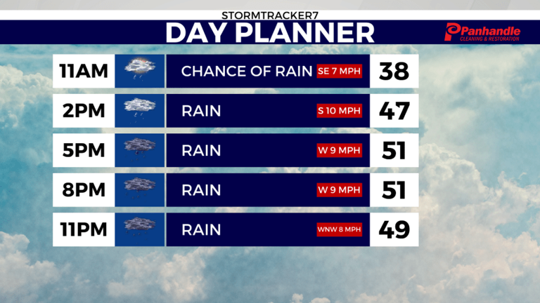 Winter weather advisory in effect; mild weekend ahead before colder air ...