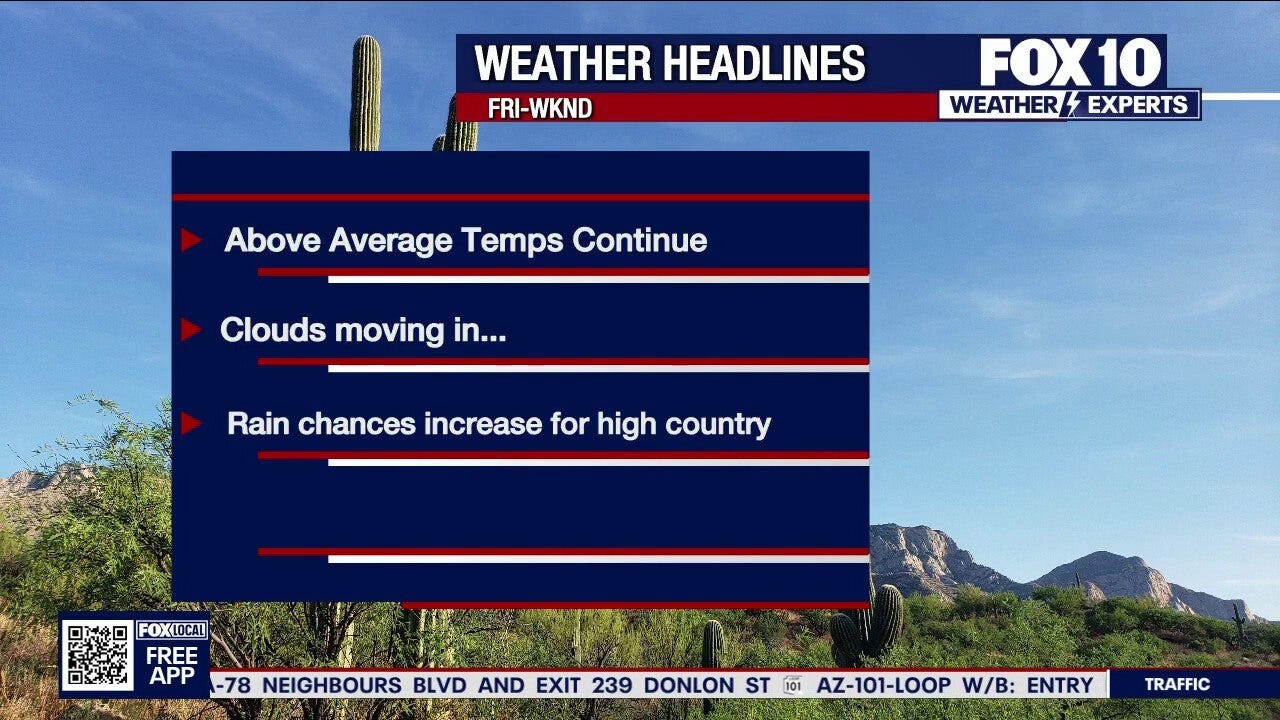 Arizona weather forecast: More rain possible for the Phoenix area