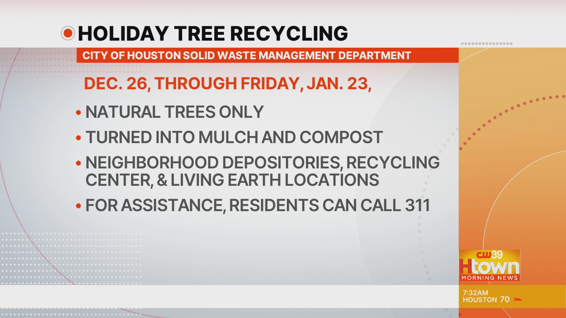 Houston holiday tree recycling ends Jan. 23