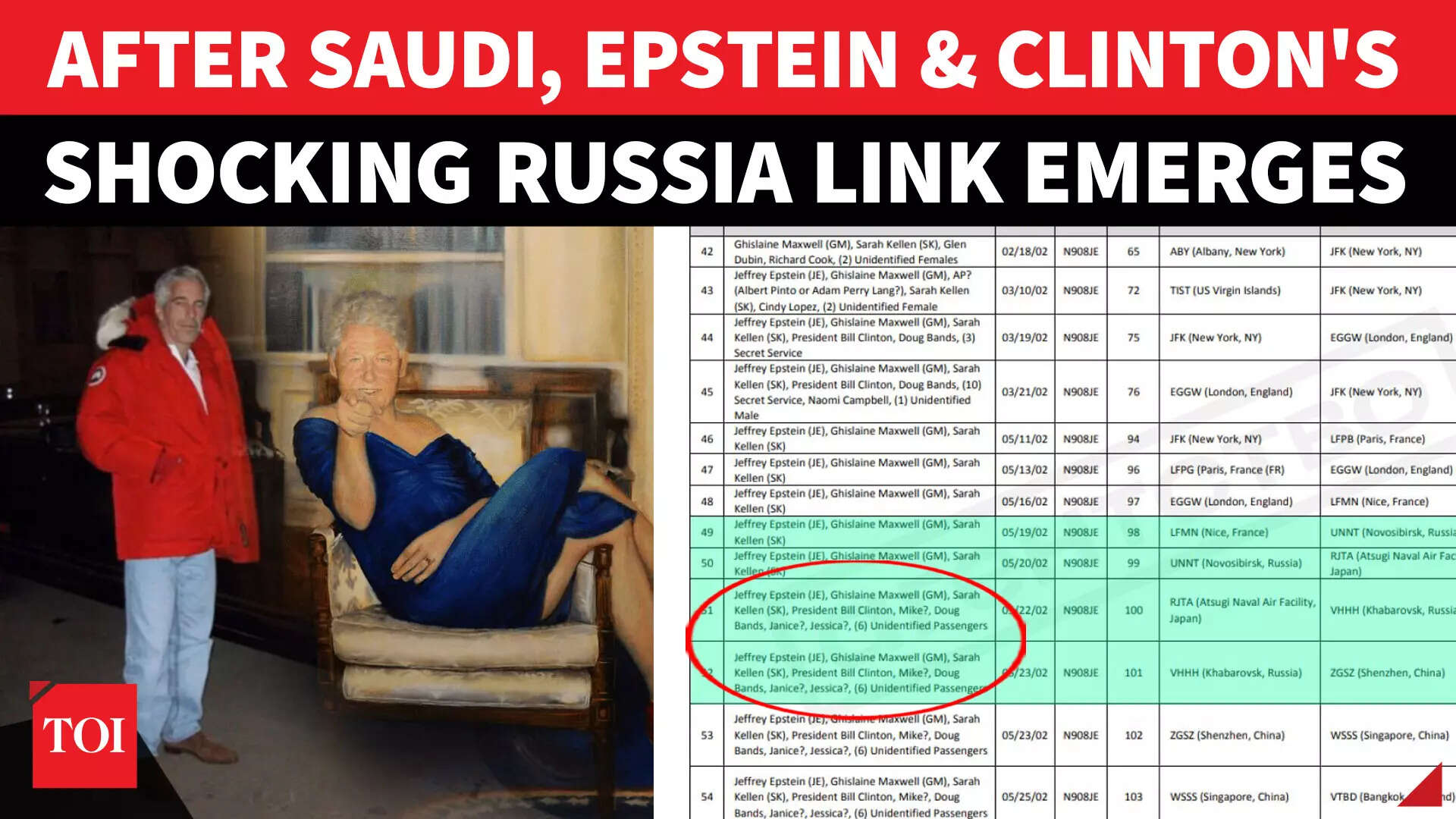 Epstein flew with Clinton & Maxwell to Russia & China, paid $10K to ...