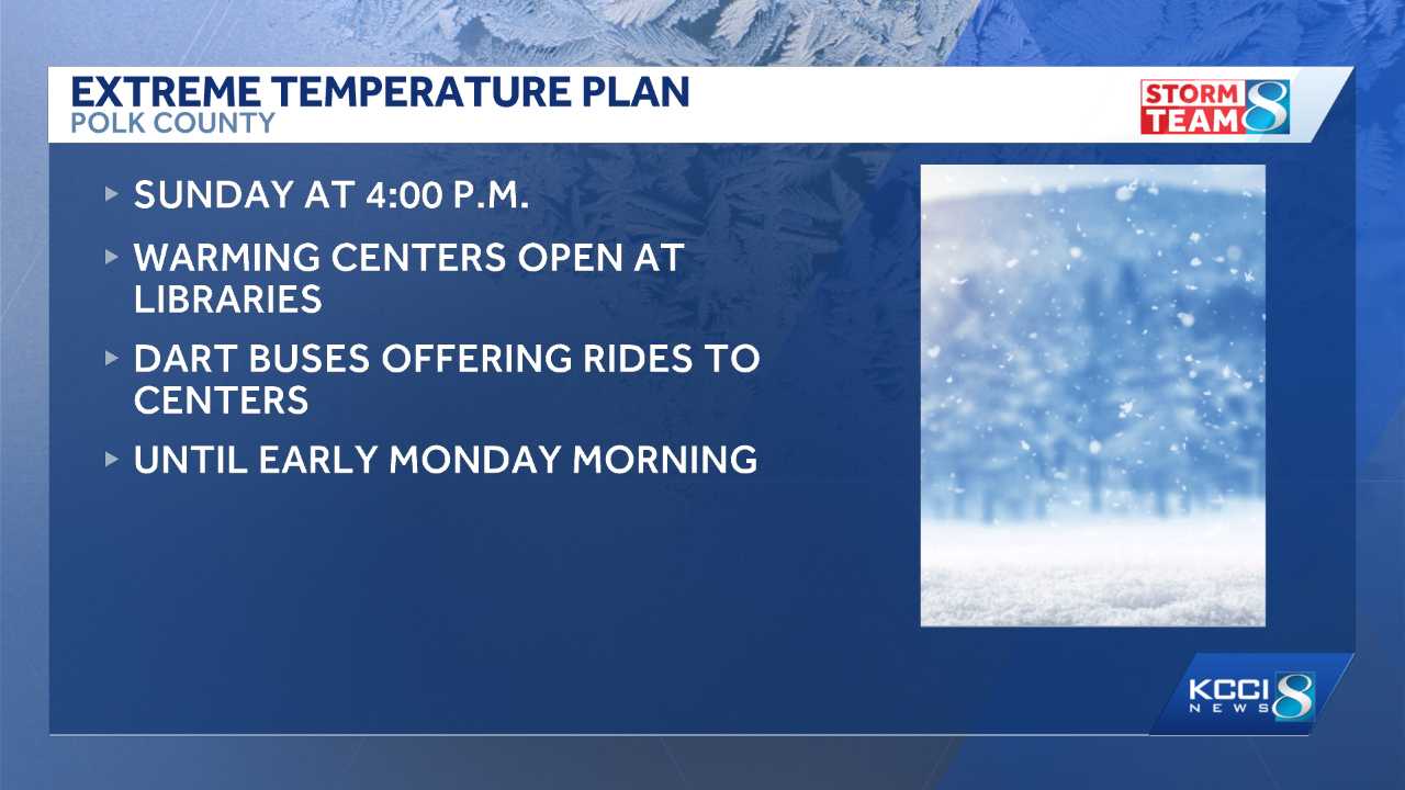 Polk County activates extreme temperature plan ahead of Monday's ...