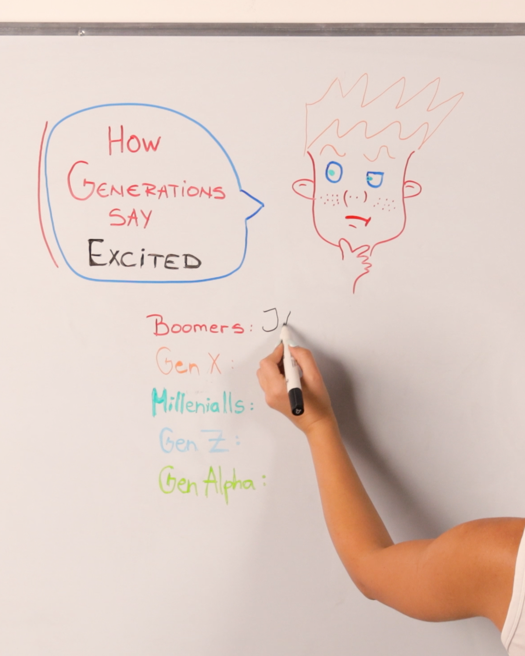 Generational dictionary for "excited" 😆