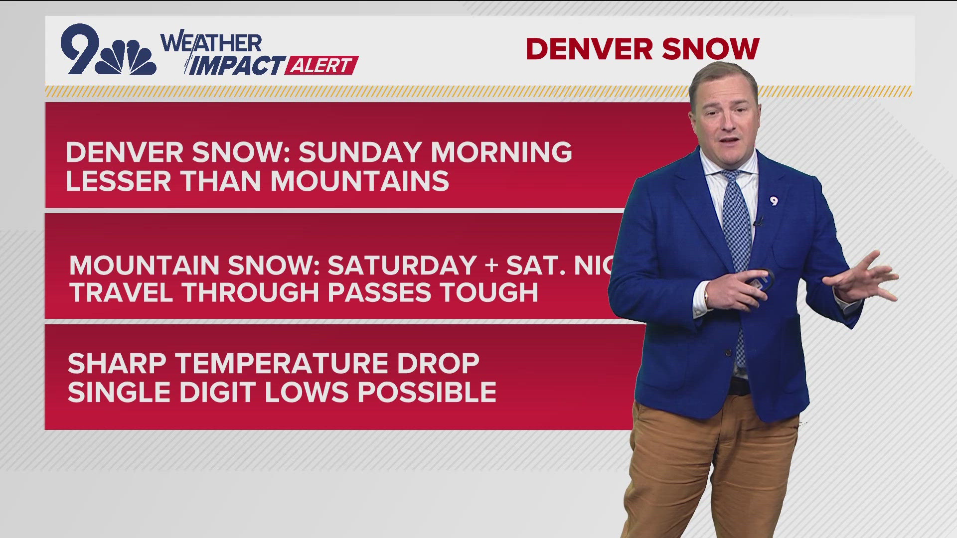 Midday headlines | Denver breaks another heat record ahead of incoming snow
