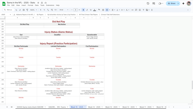 5 Reasons Why Derrick Henry Still Has a Shot at NFL Rushing Title: Bama ...