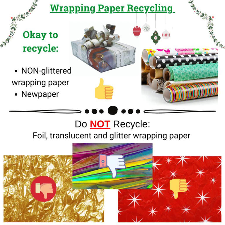 Christmas wrapping paper can’t be recycled - but STL groups have you ...