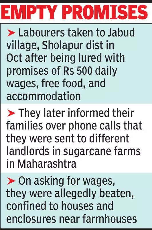 Pratapgarh police rescue 53 tribal labourers held captive in Maharashtra