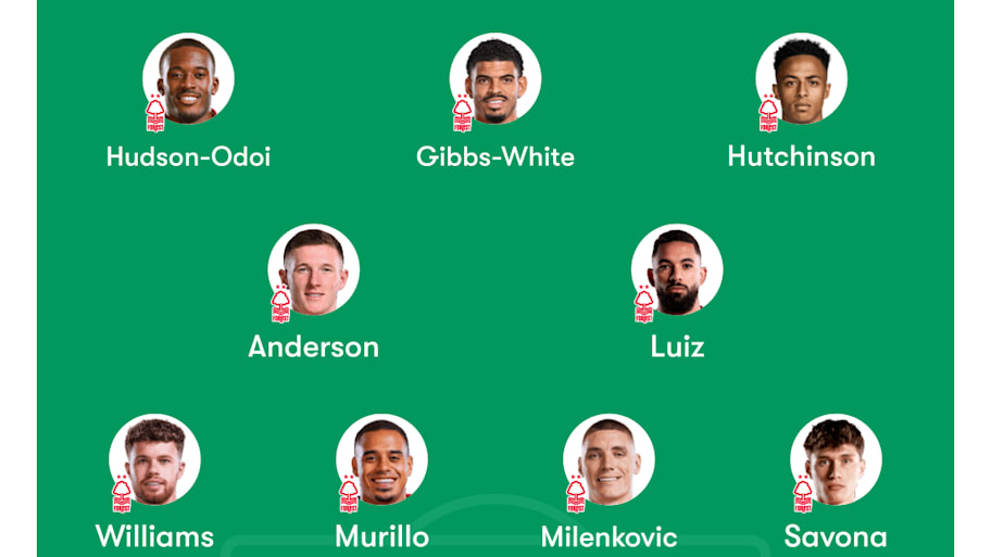 Nottingham Forest vs. Man City: Preview, predictions and lineups