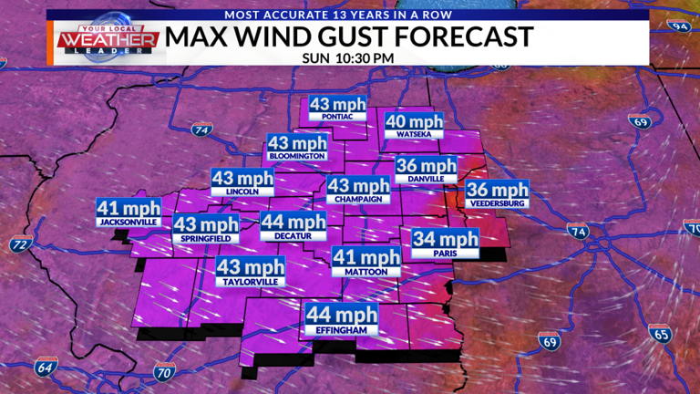 Weather now: Warm weekend ahead, but an incoming front could bring ...