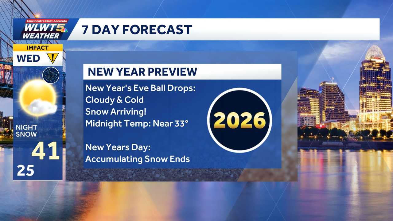 Arctic cold front to bring 50-degree temp drop, chance for accumulating ...