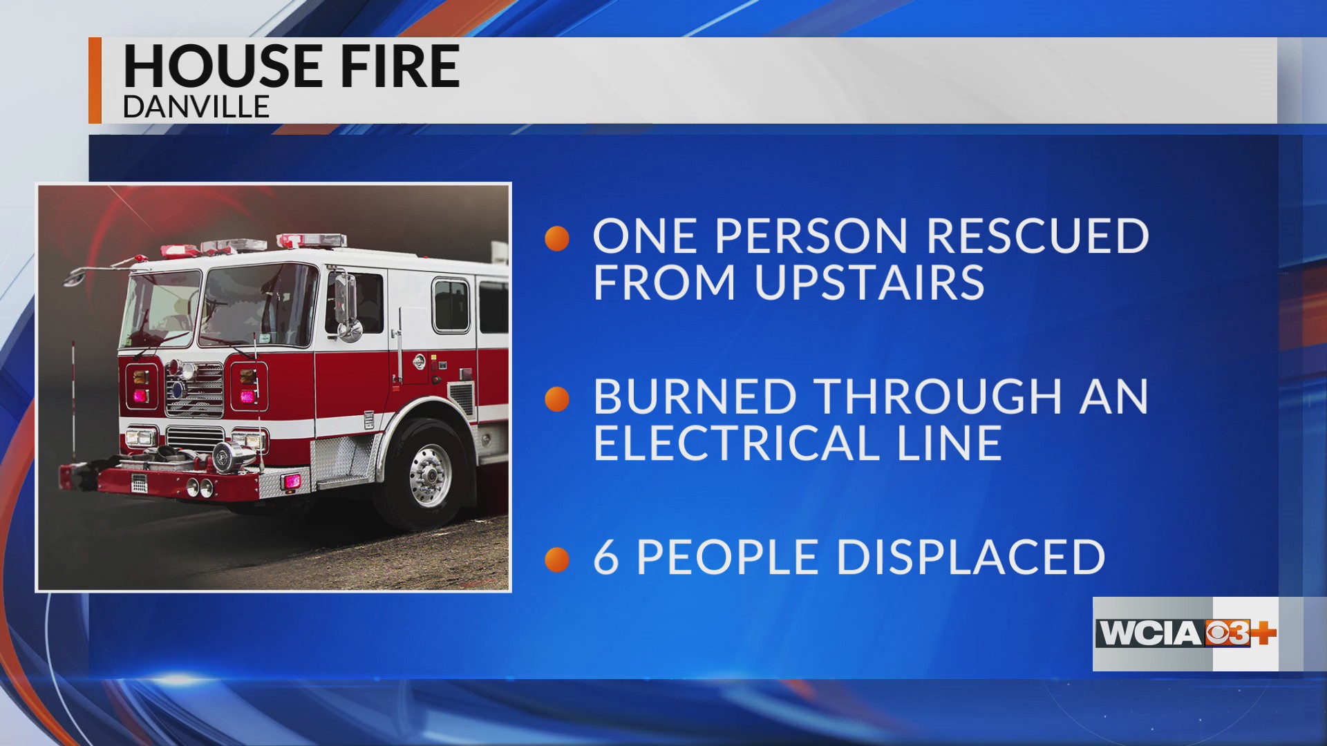 5 escape, 1 rescued after Christmas house fire in Danville