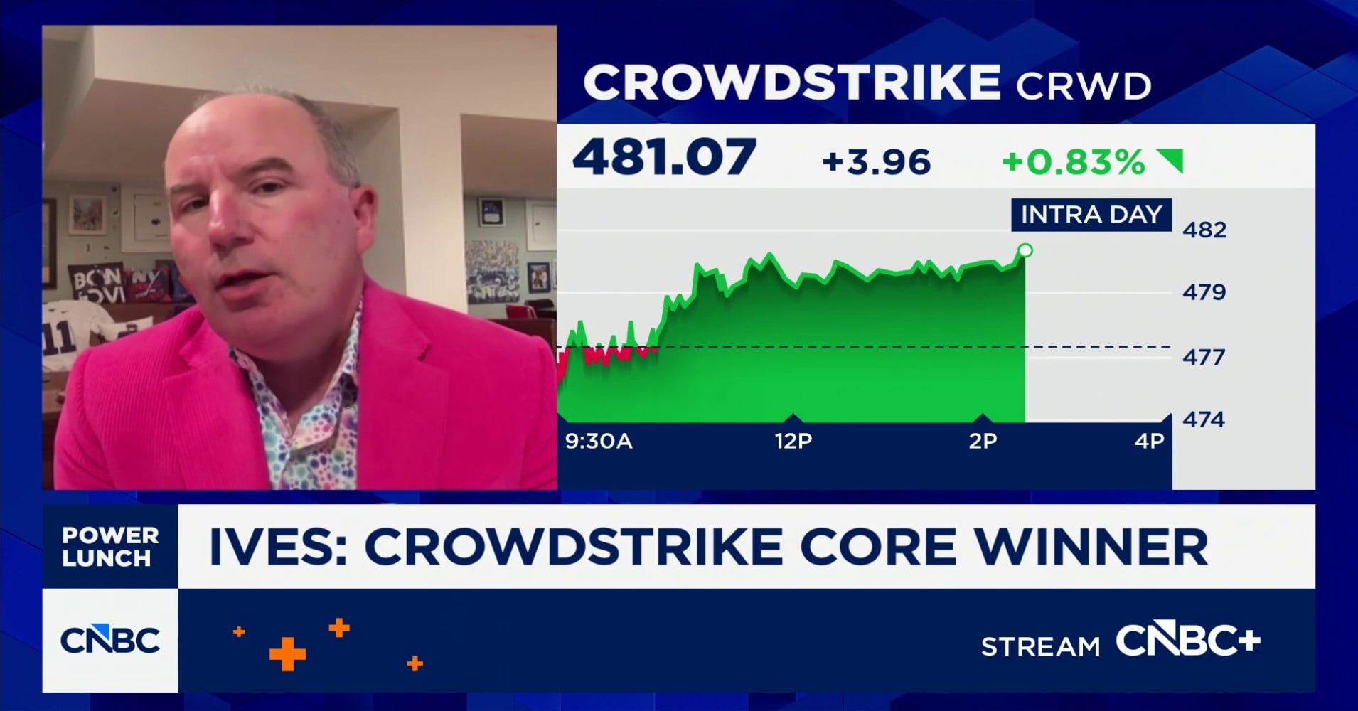 2026 will be the year cybersecurity meets AI, says Wedbush's Dan Ives