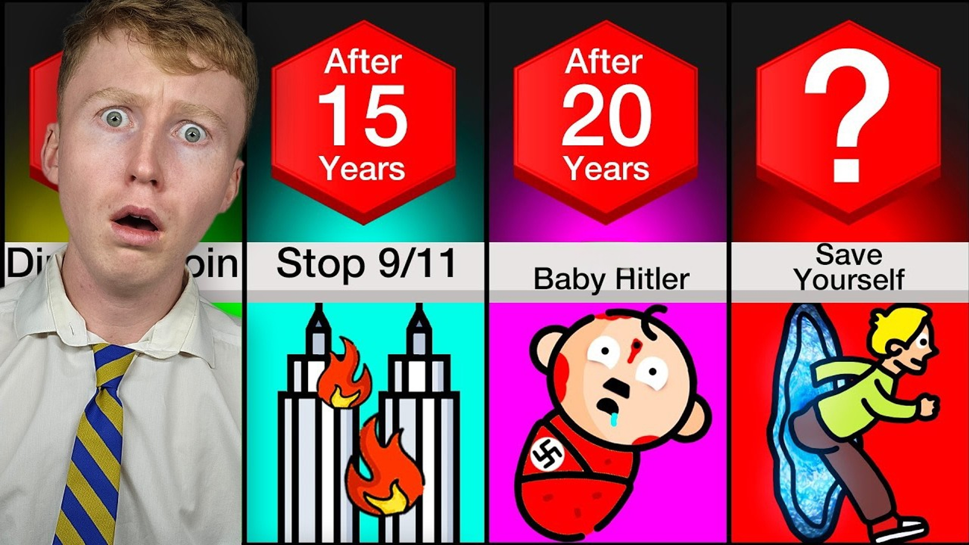 What people would do if they could time travel