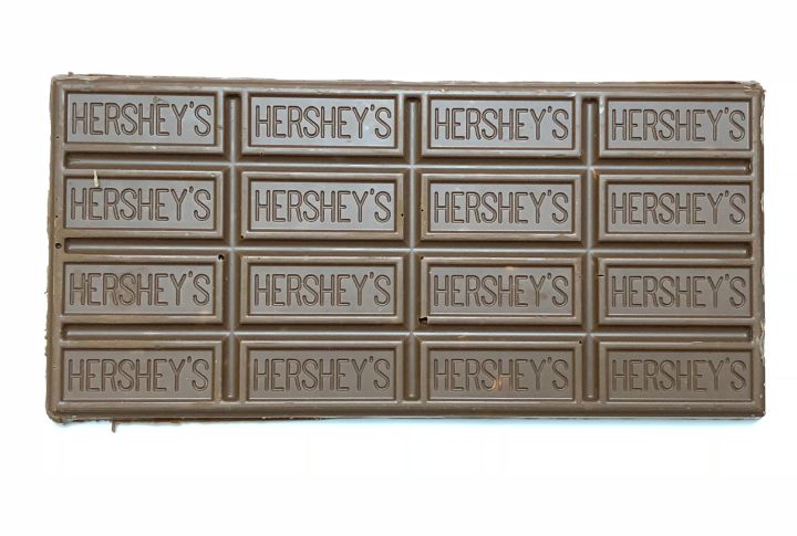 15 classic candies that have stood the test of time