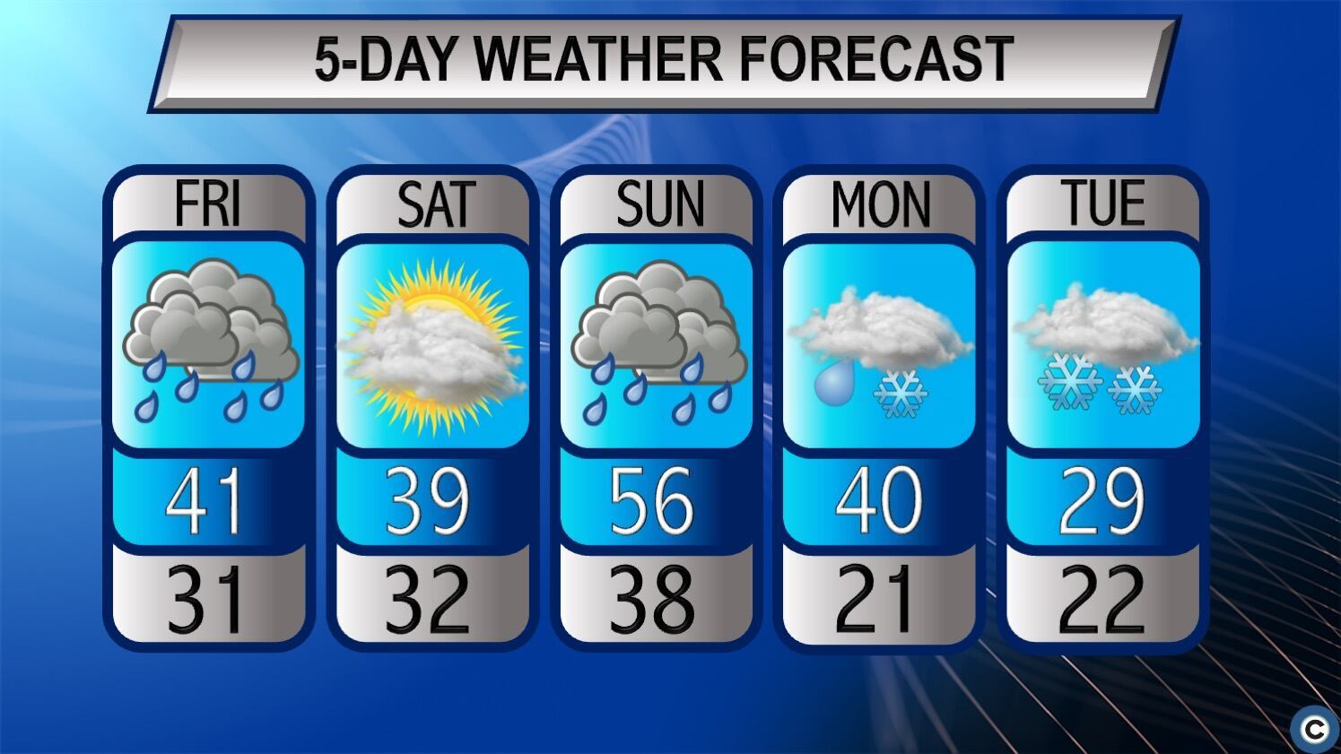 Rain Friday gives way to a stormy end of the weekend and sharp cold ...