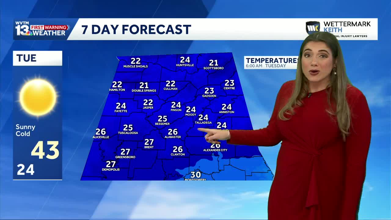 Tracking a threat of rain in the Alabama forecast on Monday before the ...