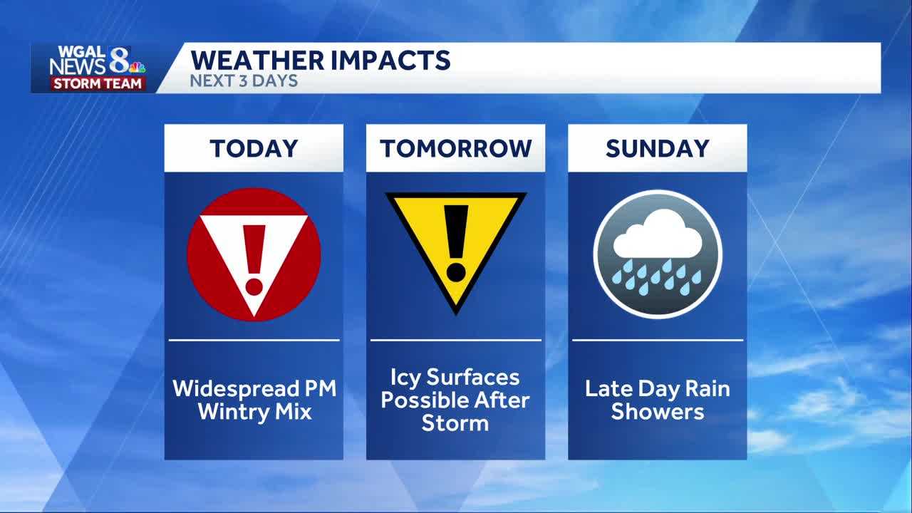 Winter storm hits | Sleet, freezing rain falling