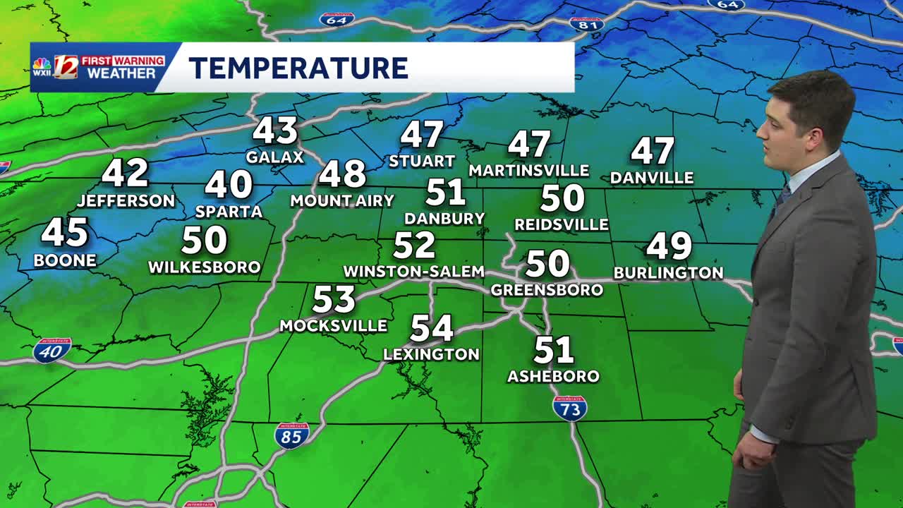 Cool & cloudy Friday, up-and-down temperatures continue through the weekend