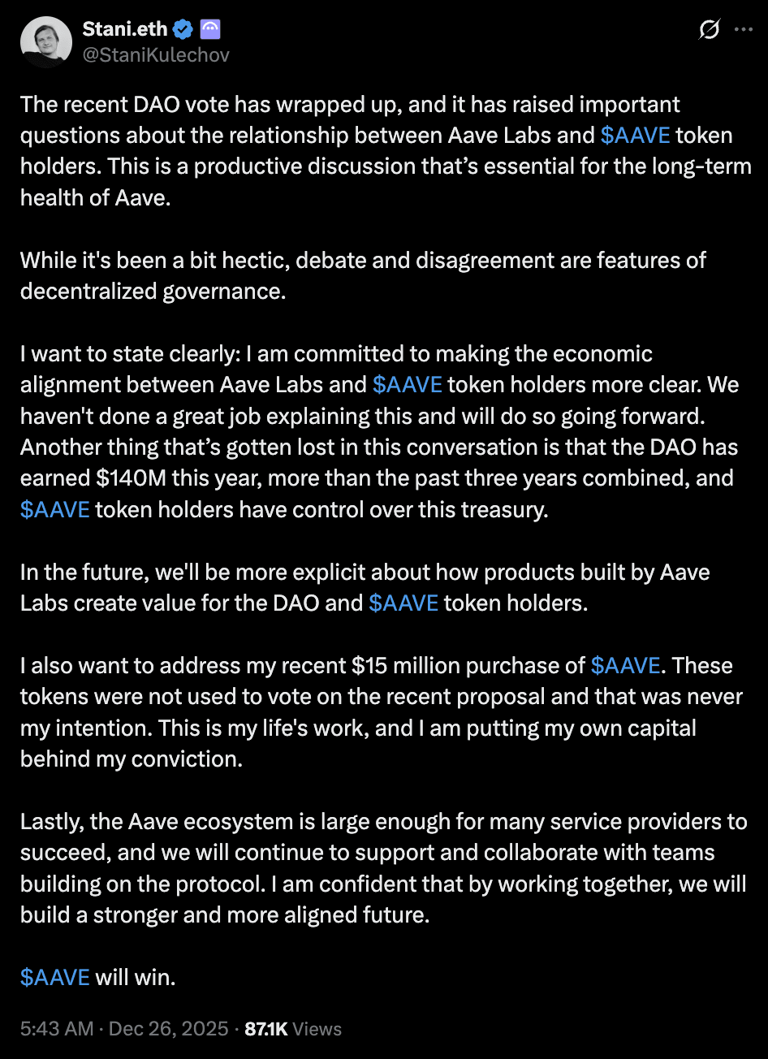Aave founder denies buying tokens to influence failed DAO vote