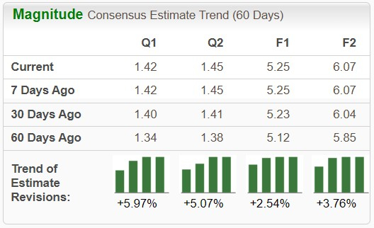 WELL vs. MPW: Which healthcare REIT stock is the better buy now?