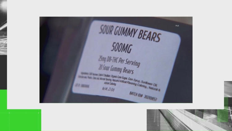 Additional provisions of Alabama hemp law go into effect January 1, 2026