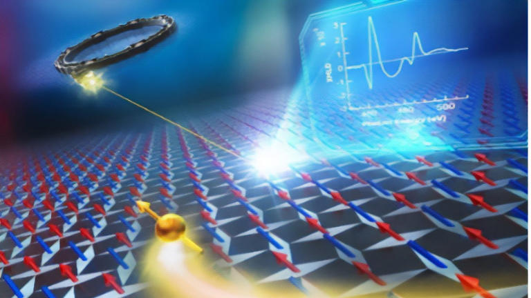 New magnetic state observed, hinting at denser and more reliable data ...