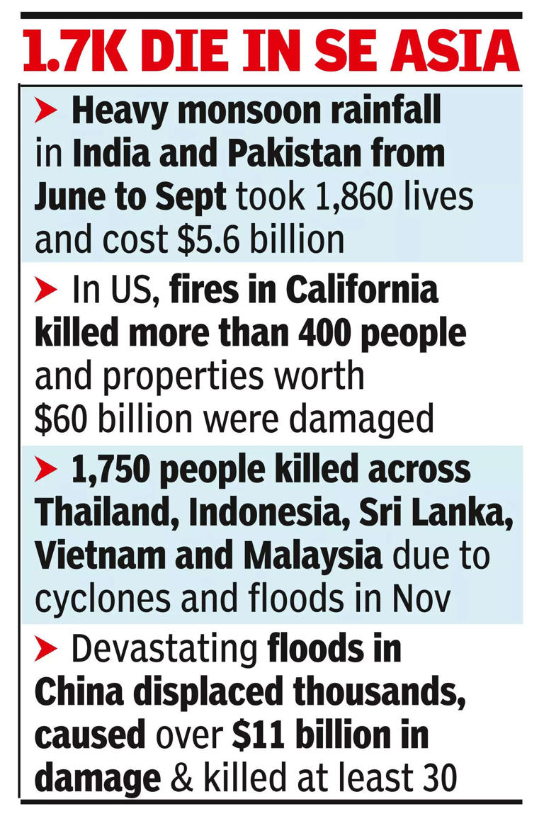 Top 10 extreme weather events cost world more than $122 billion in 2025 ...
