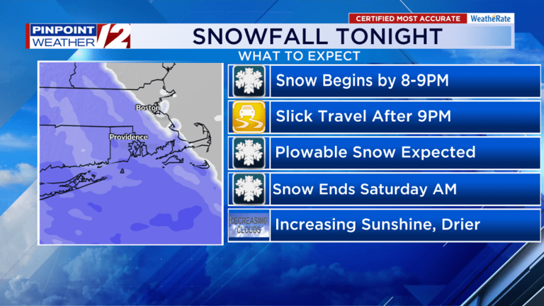 Overnight snow causing dangerous driving conditions