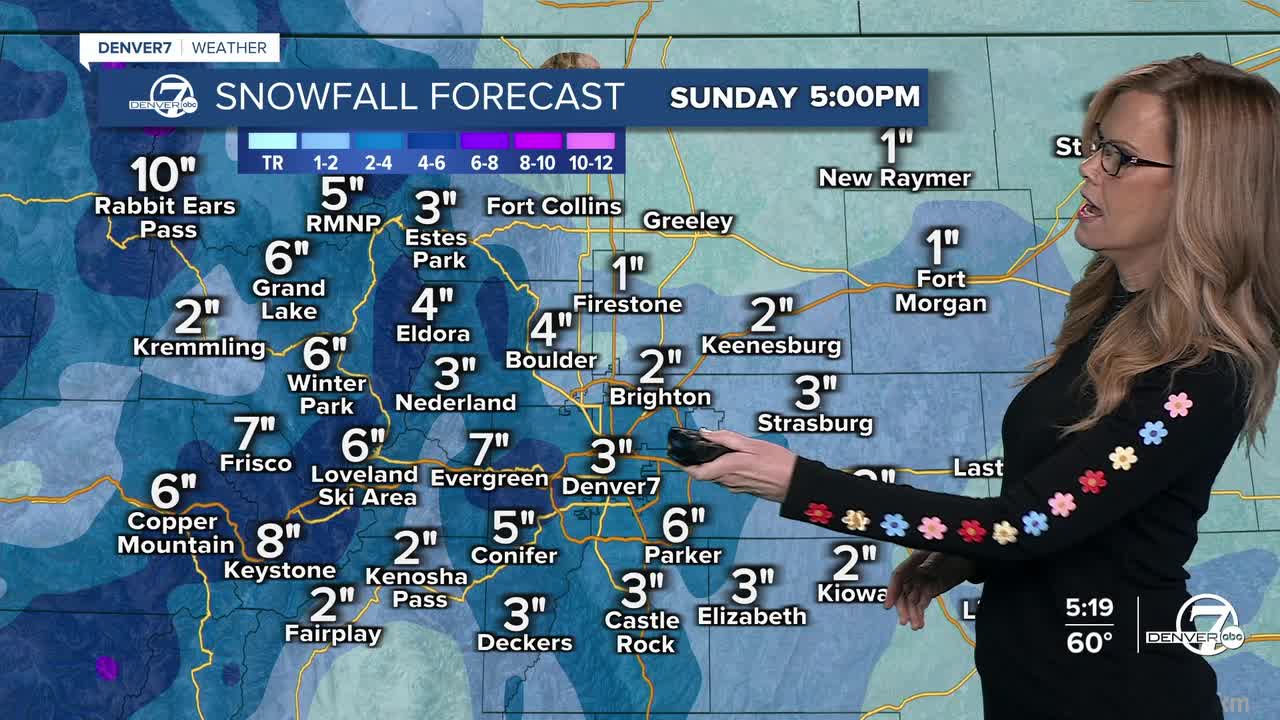 Winter weather arrives this weekend, snow for metro Denver
