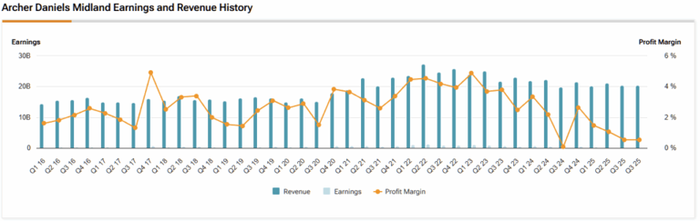 3 outperform stocks flying under the radar in 2026