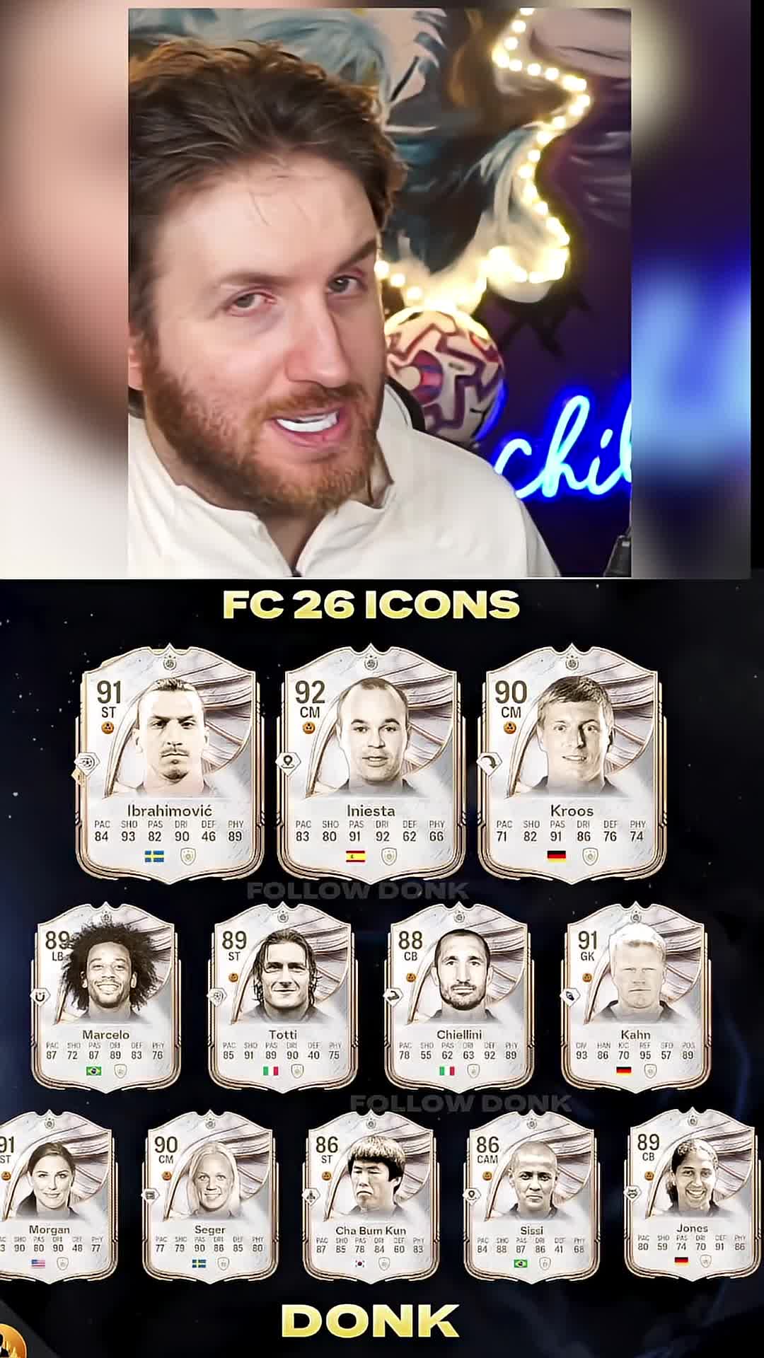 FC 26 icon ratings have leaked! #shorts #fc26