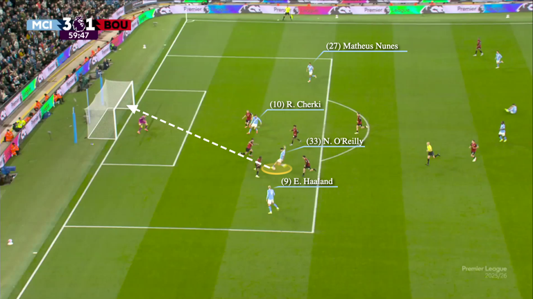 How Guardiola made Man City title contenders again - tactical analysis