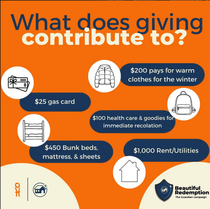 Program helps get needed goods to New Mexico families in need