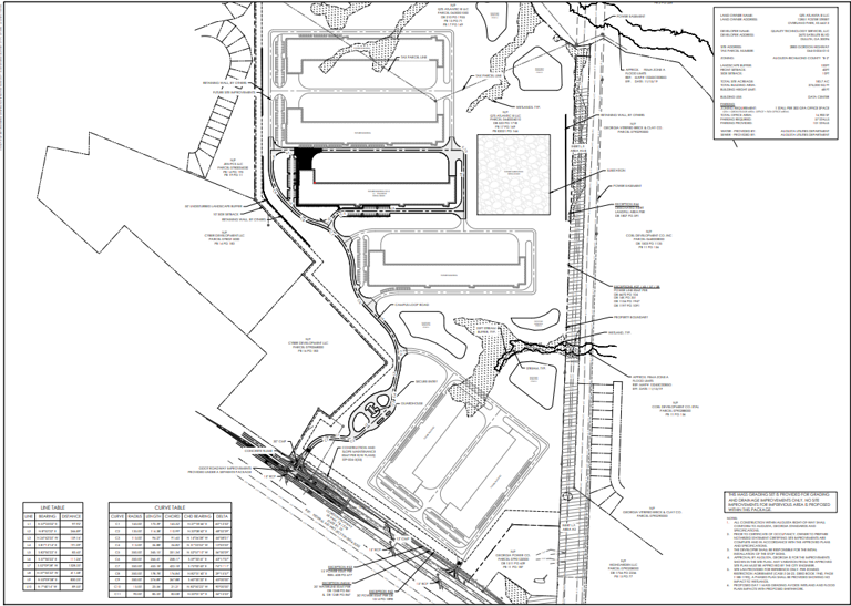 Flying under radar, new data center will be twice as big as Augusta Mall